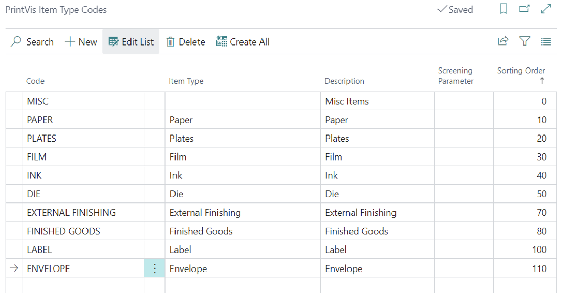 Item Type Codes and filters - PrintVis Documentation